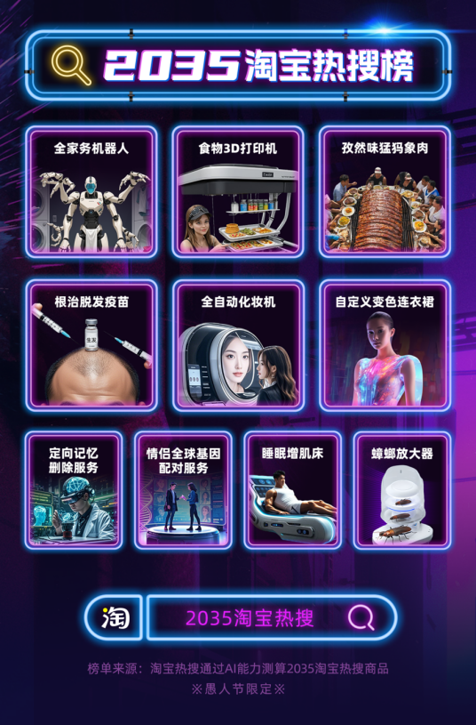 2035淘宝热搜榜_百度百科