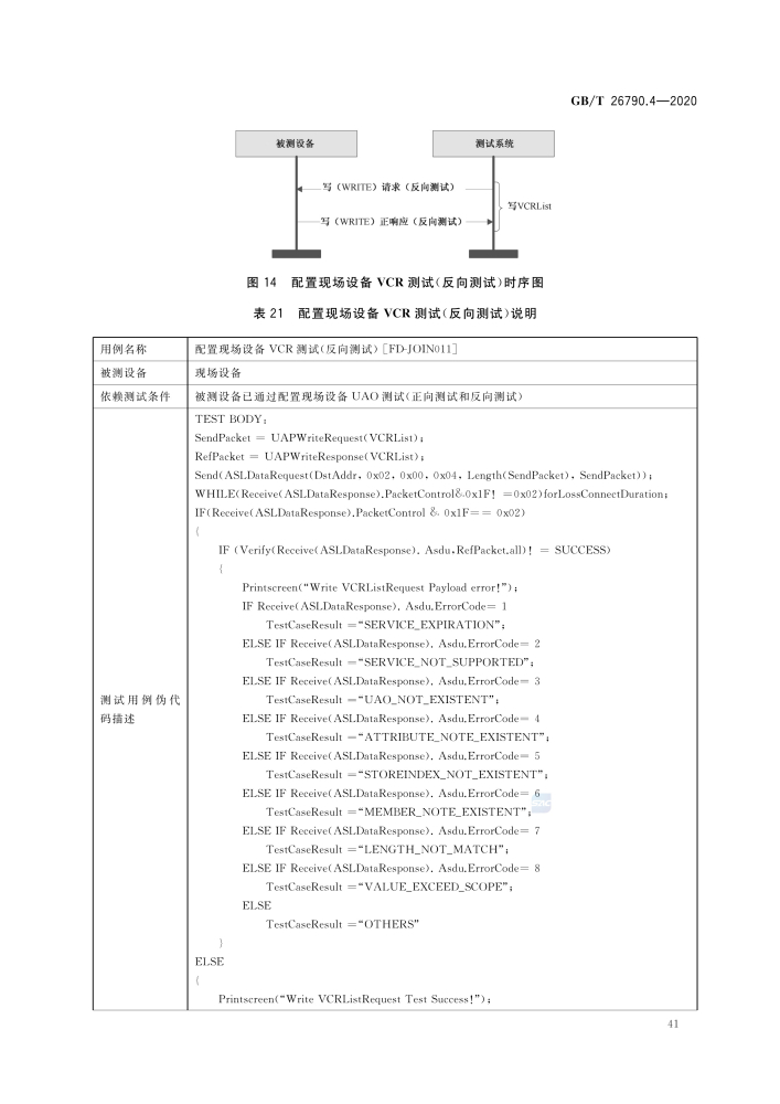 工业无线网络WIA规范—第4部分：WIA-FA协议一致性测试规范_百度百科