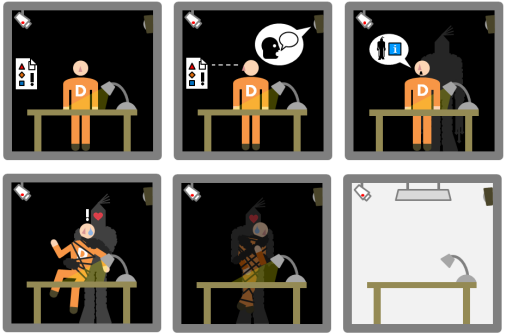 SCP-2521_百度百科