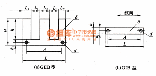 gweb_百度百科