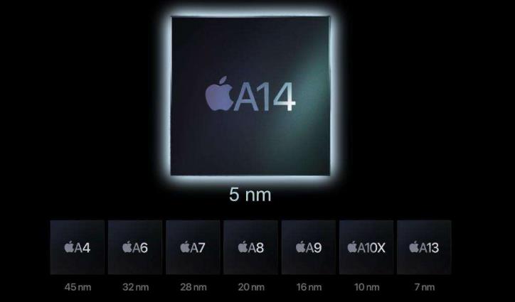 超越麒麟和骁龙，性能最强的手机芯片诞生，每秒运算11万亿次_百科TA说