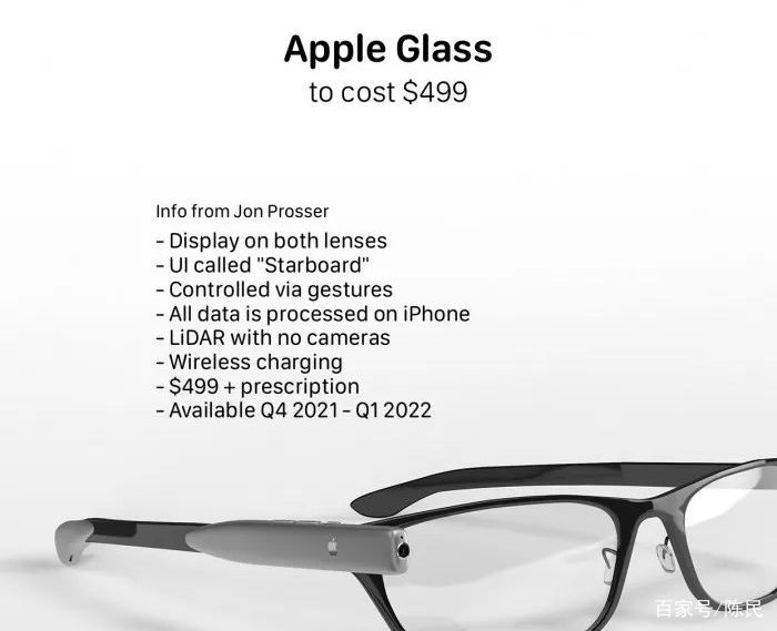 仅499美元苹果AR眼镜爆料：镜片投射加持激光雷达！_百科TA说