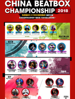 beatbox（新兴Hip Hop元素）_百度百科