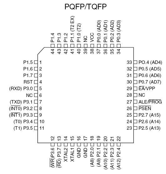 AT89S51单片机c语言程序_百度百科