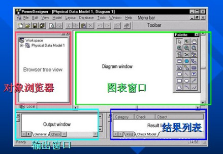 power designer_百度百科