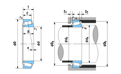 NACHI 29685/29620轴承_百度百科