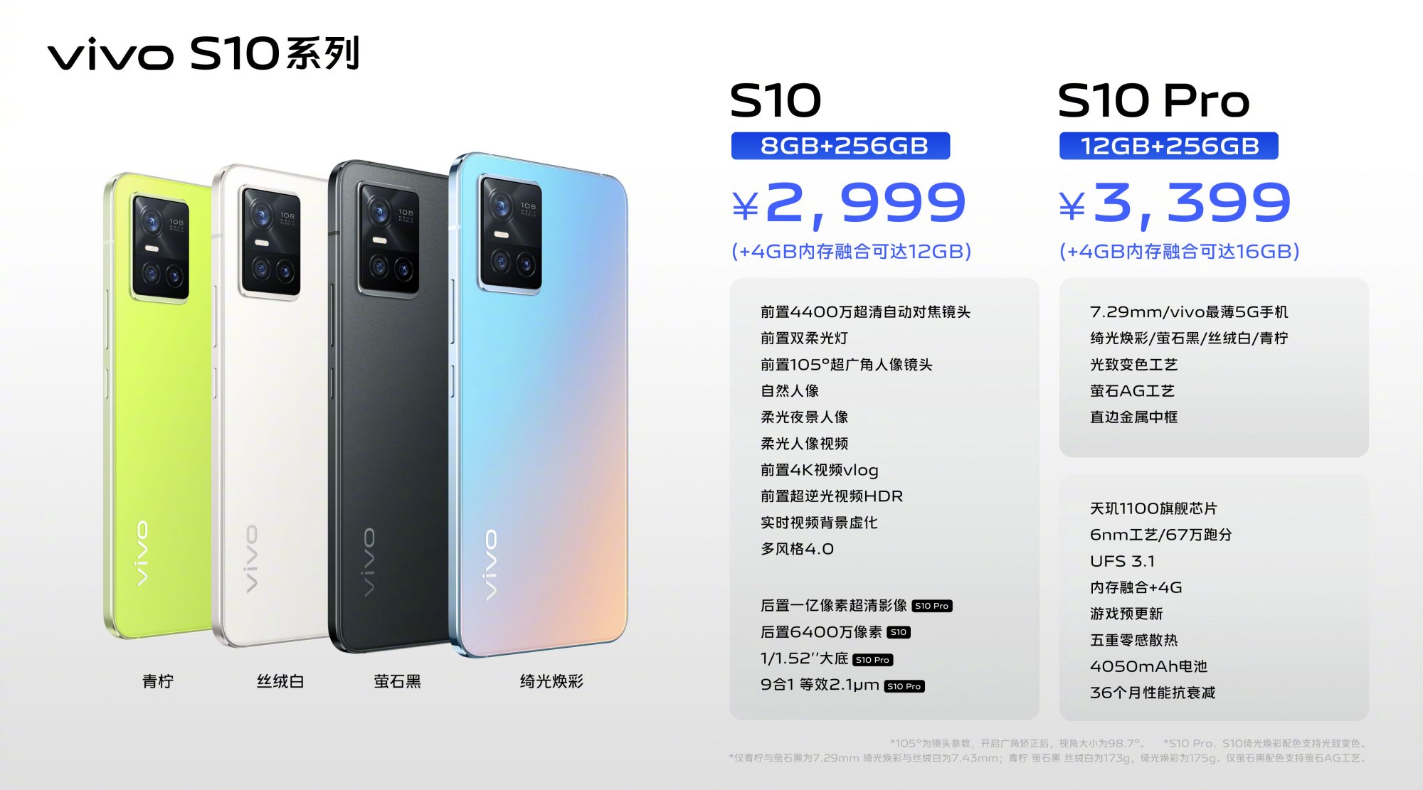 刚刚vivo S10系列正式发布，价格亮了！_百科TA说