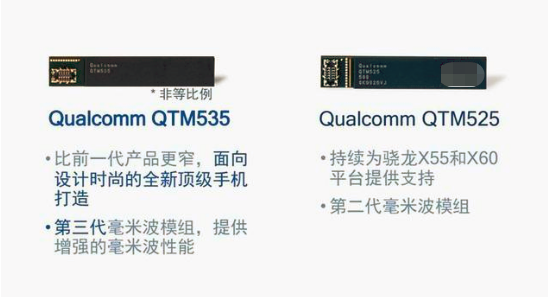 全球首款5nm芯片，高通发布骁龙X60 5G基带芯片，2021年上市！_百科TA说