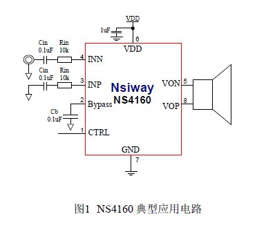 NS4160_百度百科