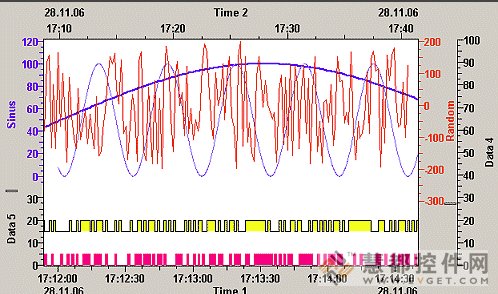 TrendViewer_百度百科