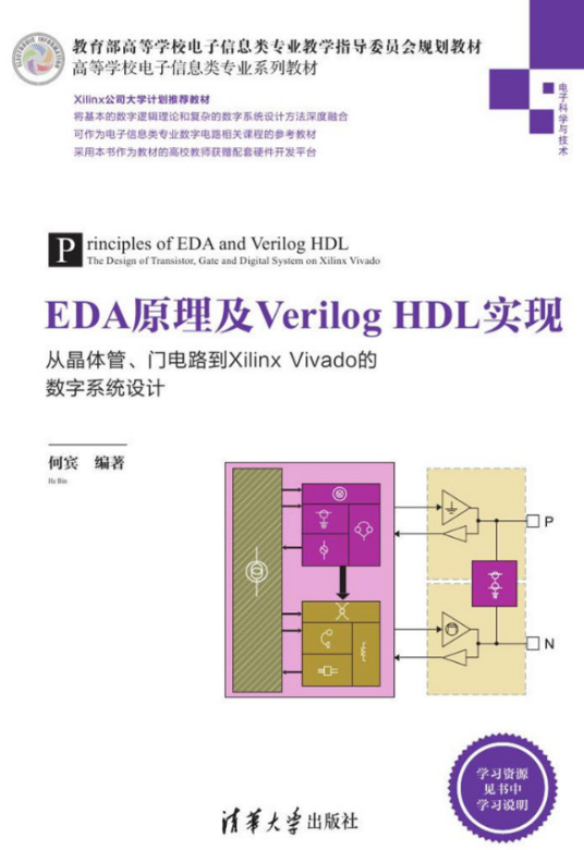 EDA原理及Verilog HDL实现_百度百科