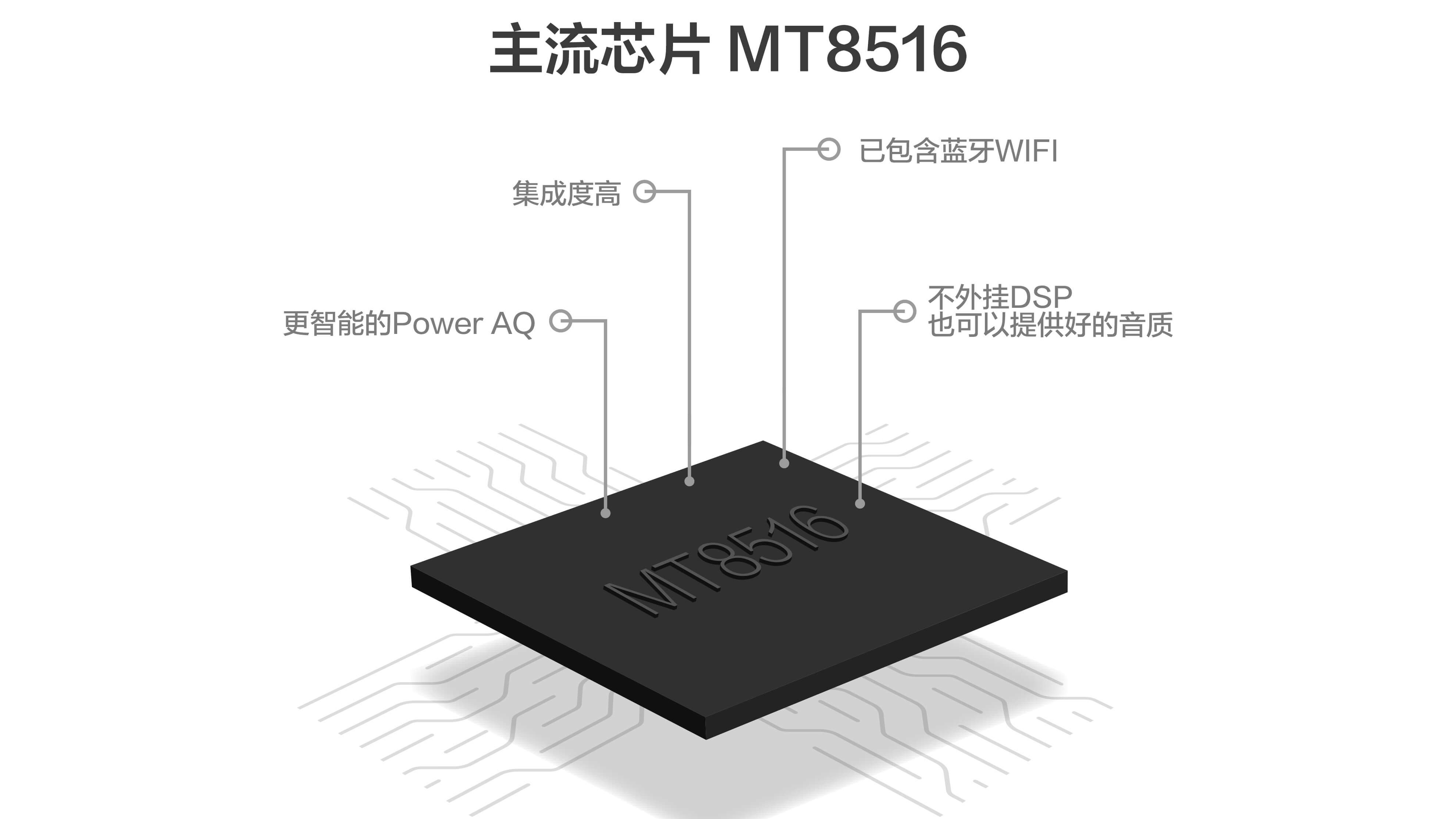 iFLYOS MT8516 开发套件上线，助力开发者快速生产_百科TA说
