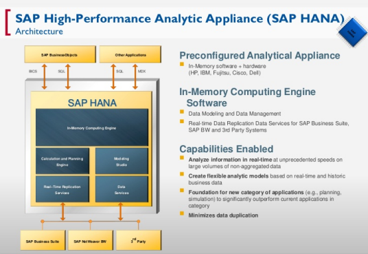 hana（分析软件简称）_百度百科