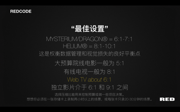 R3D、Resolution、REDCODE，这三个 “R” 你需要了解一下_百科TA说