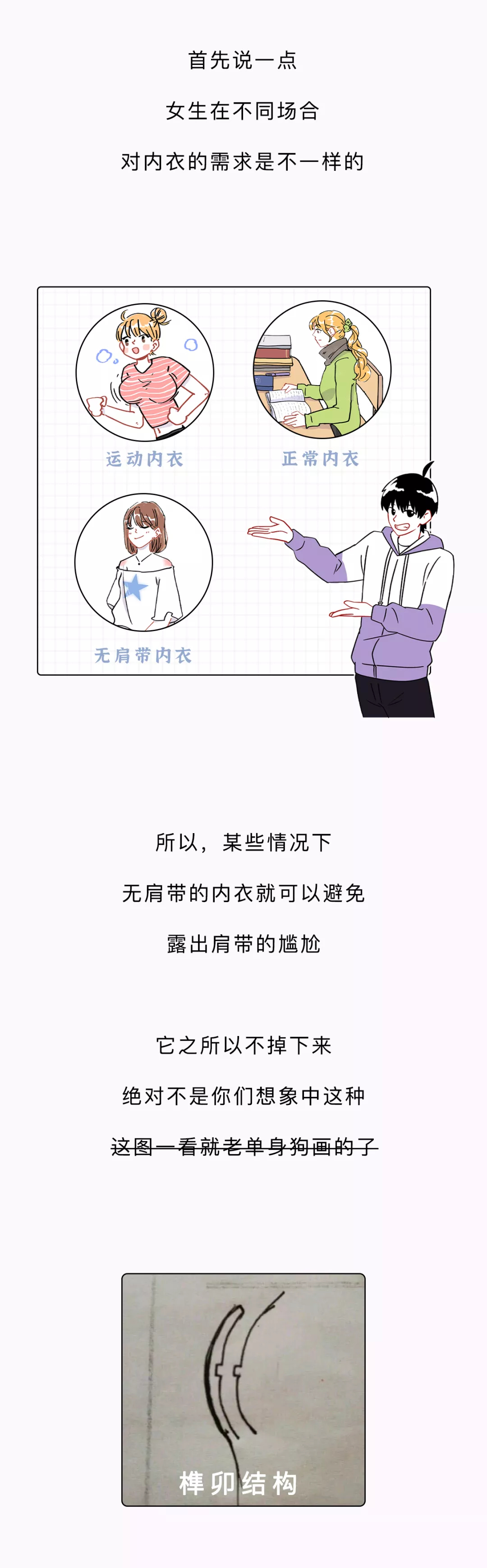 女生挑内衣前必须知道的5件事！！ 百科ta说