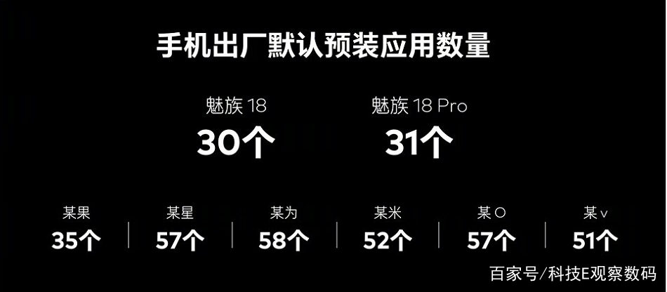 升级Flyme 9的魅族17体验如何？看看网友怎么说_百科TA说