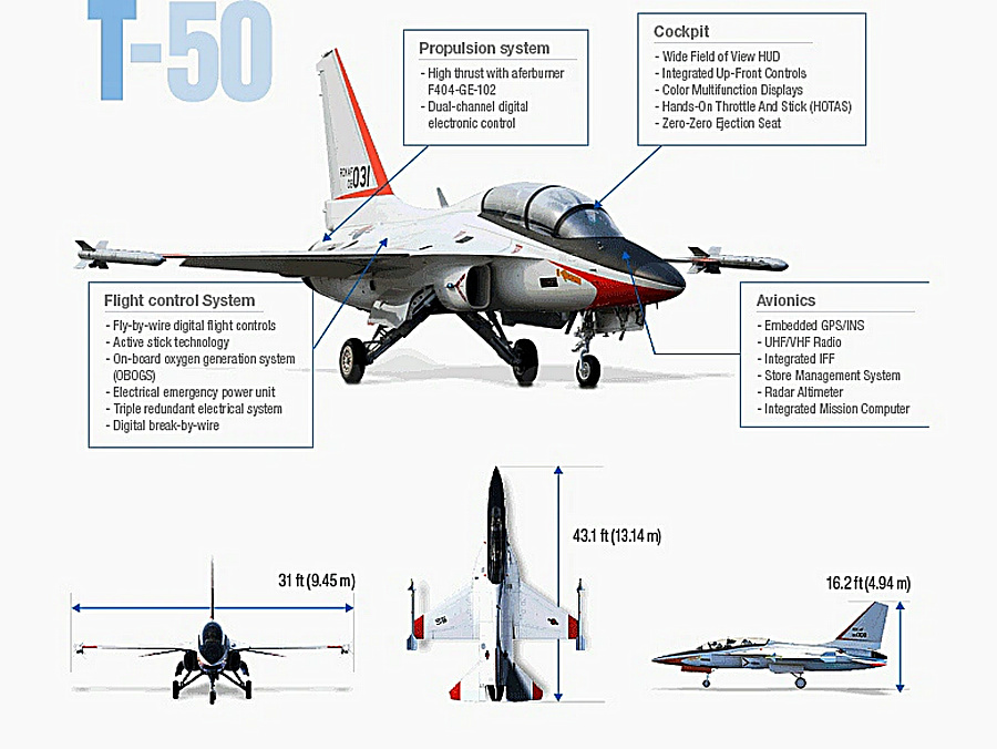 FA-50战斗机_百度百科