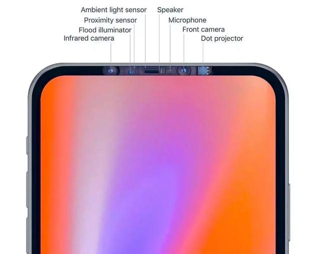 苹果将于2021年Q1推出全面屏设计的iPhone SE2 Plus_百科TA说