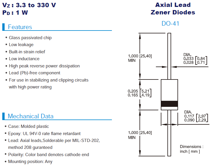 1N4728A-Z1330A齐纳二极管，DO-41封装，标称齐纳电压3.3V-330V_百科TA说
