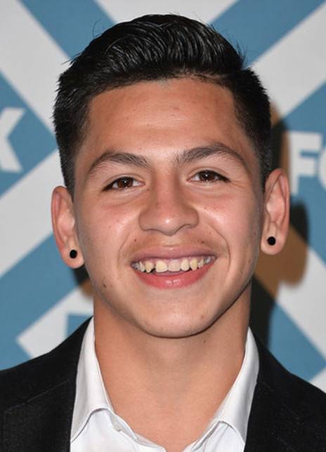 Kevin Hernandez_百度百科