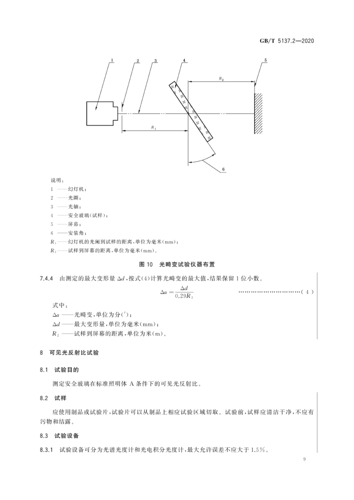 汽车安全玻璃试验方法—第2部分：光学性能试验_百度百科