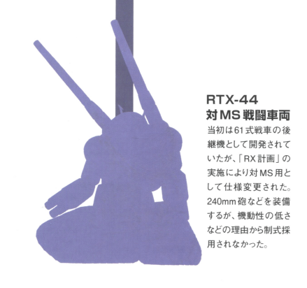 钢坦克（动画《机动战士高达》及其衍生作品中的机体）_百度百科