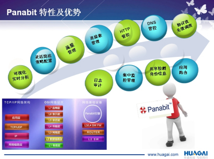 panabit（新一代应用网关）_百度百科