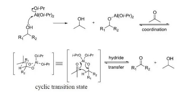 Oppenauer氧化_百度百科
