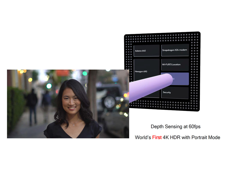 提升与变化最大的一代 高通骁龙855全面解析_百科TA说