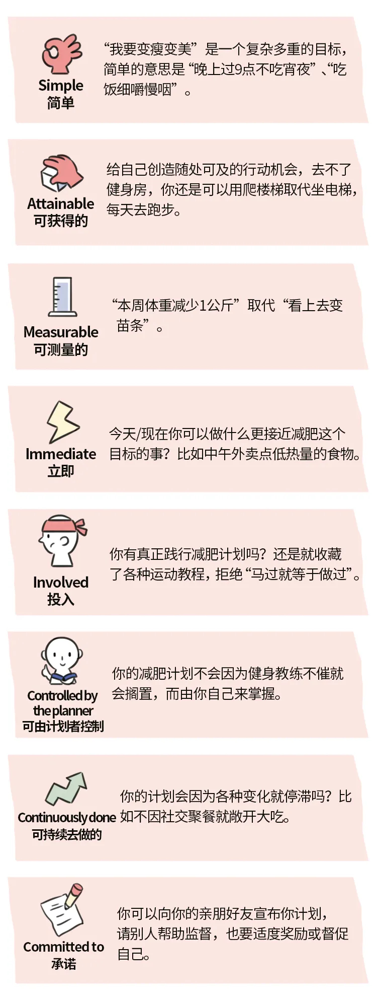 “我的人生规划：没有规划。” 人生到底能不能规划？_百科TA说