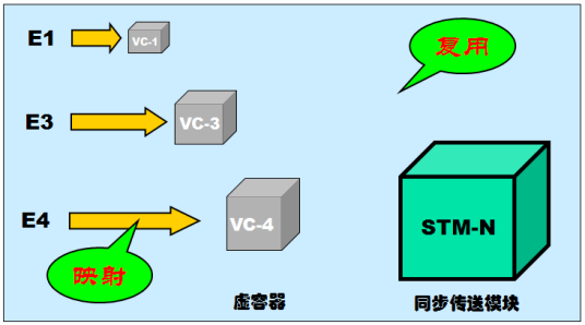 vc4_百度百科