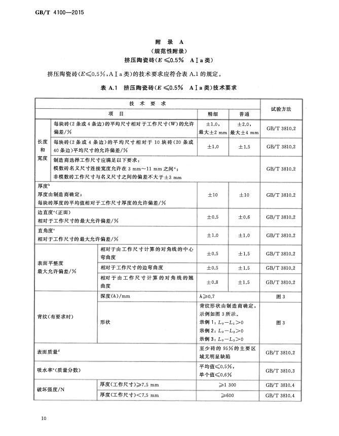 陶瓷砖（中华人民共和国国家标准）_百度百科