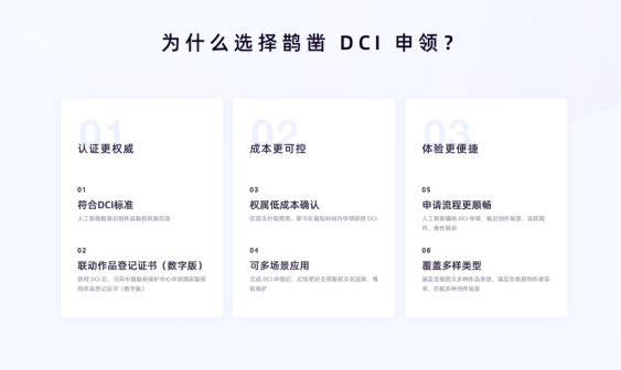 DCI（数字版权唯一标识符）_百度百科