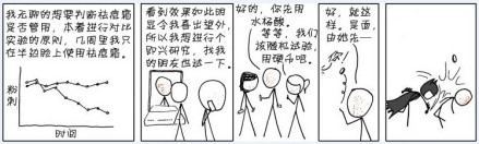 xkcd_百度百科