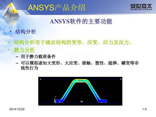ANSYS AUTODYN_百度百科