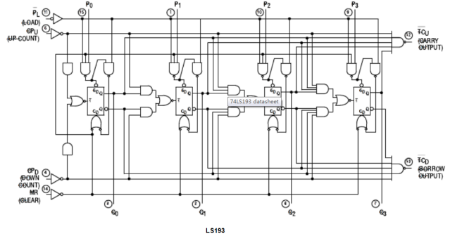 74ls193_百度百科
