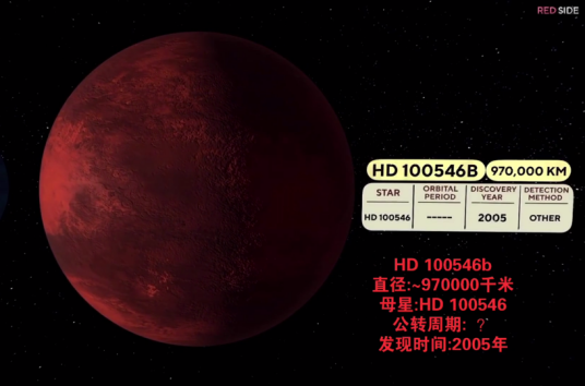 HD 100546b_百度百科