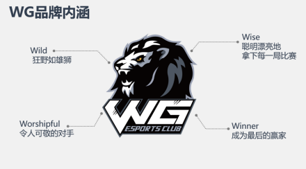 WG电子竞技俱乐部_百度百科