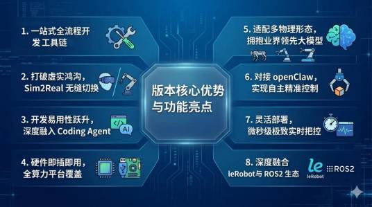 openEuler Embedded 26.03_百度百科