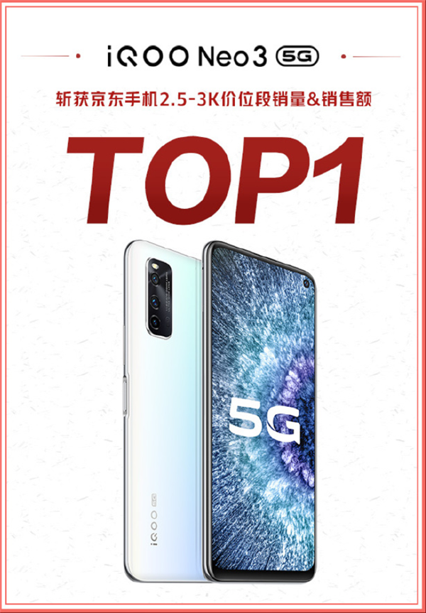 2398元最便宜865手机 iQOO Neo 3获京东2.5-3K价位销量冠军_百科TA说