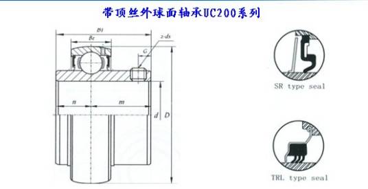 UC203轴承_百度百科