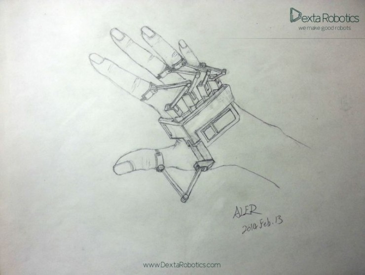 Dexta谷逍驰：让你触摸VR世界的技术，是这样实现的_百科TA说