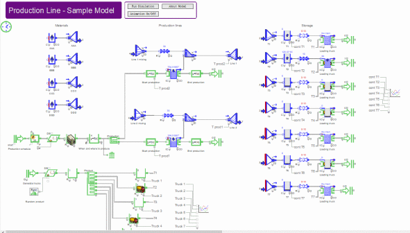 ExtendSim_百度百科