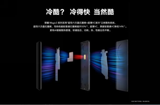 荣耀Magic 3_百度百科