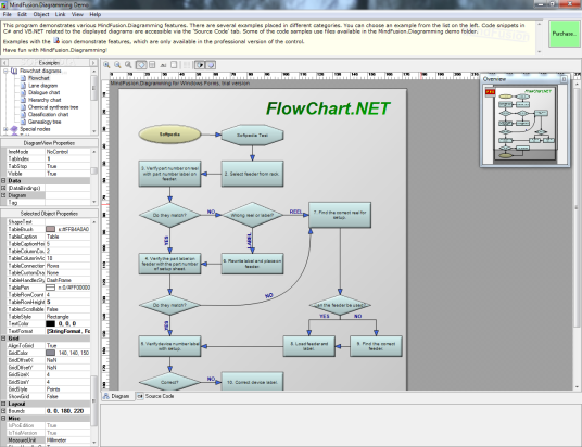 FlowChart.NET_百度百科