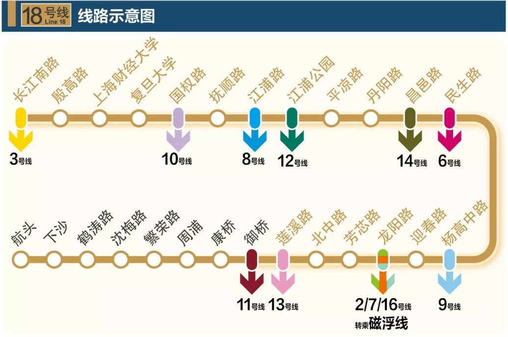 上海地铁18号线_百度百科