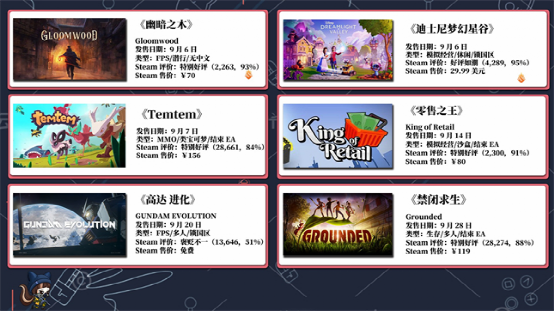 【每月必玩榜】Steam95%好评如潮的神作！9月发售游戏回顾_百科TA说