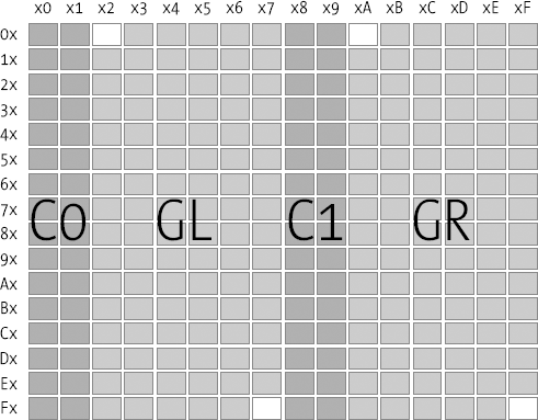 ISO/IEC 2022_百度百科