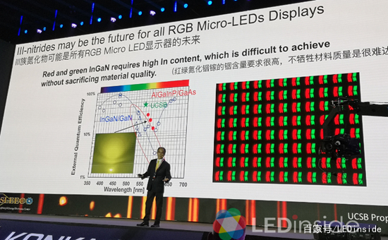 听听诺贝尔奖得主如何看待Micro LED显示器前景……_百科TA说