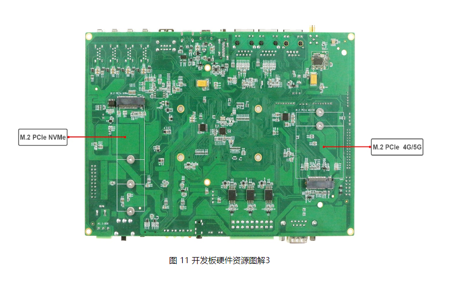 RK3568开发板_百度百科